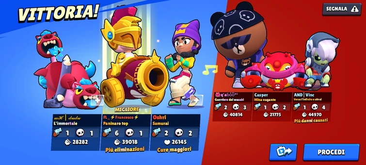 My thoughts about the new Brawler Event | Fandom