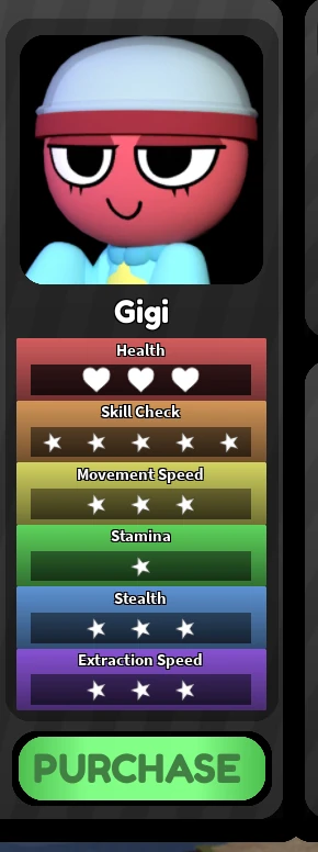 I got Gigi today! | Fandom