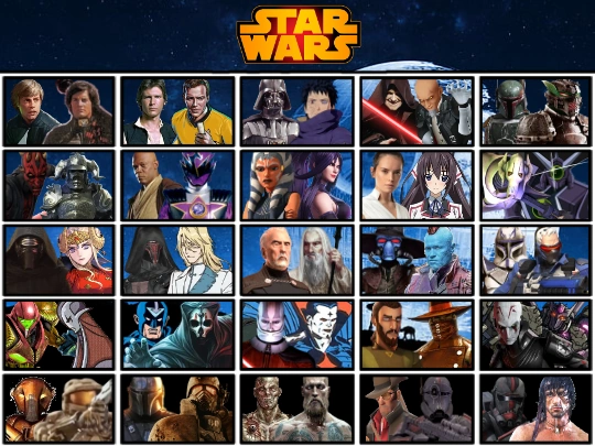 Star Wars MU Chart | Fandom