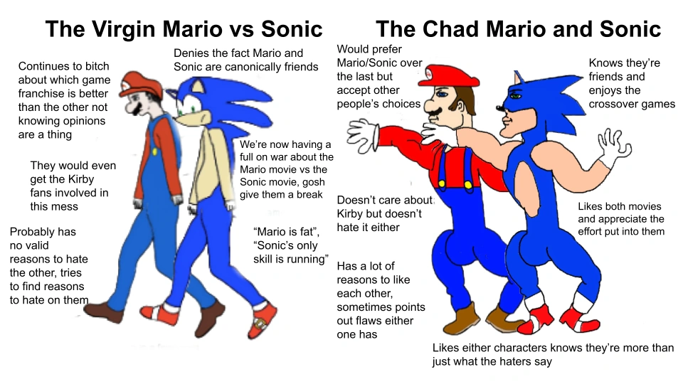 My Virgin VS Chad meme about Forsaken and PC2 fans relationships (no ...