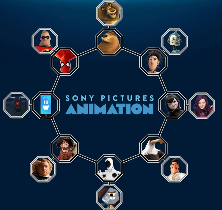Sony Pictures Animation MU Wheel | Fandom