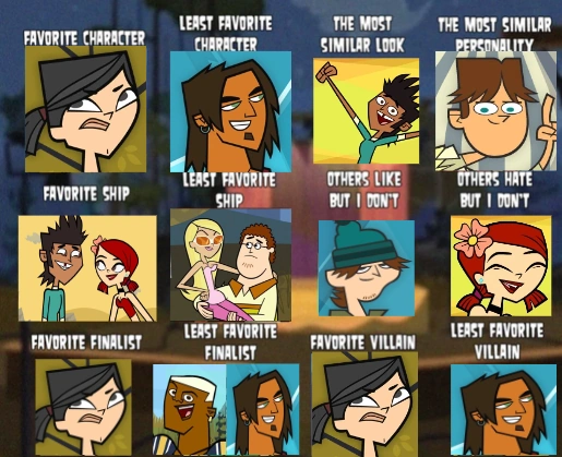 since everybody else is doing this thingy, i'm hopping on the trend | Fandom