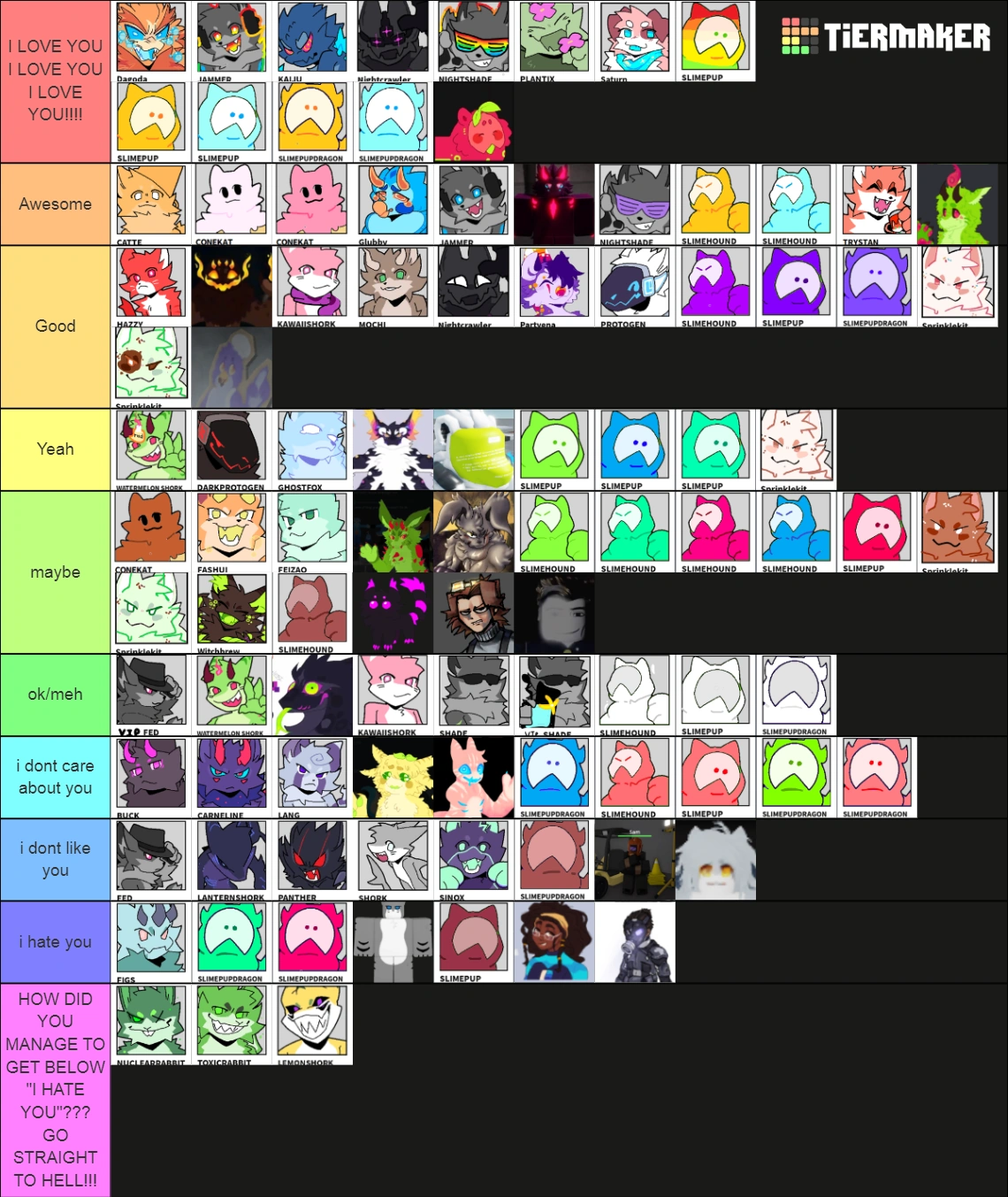 A better KP tier list | Fandom