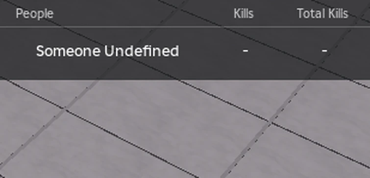 alright child | Fandom