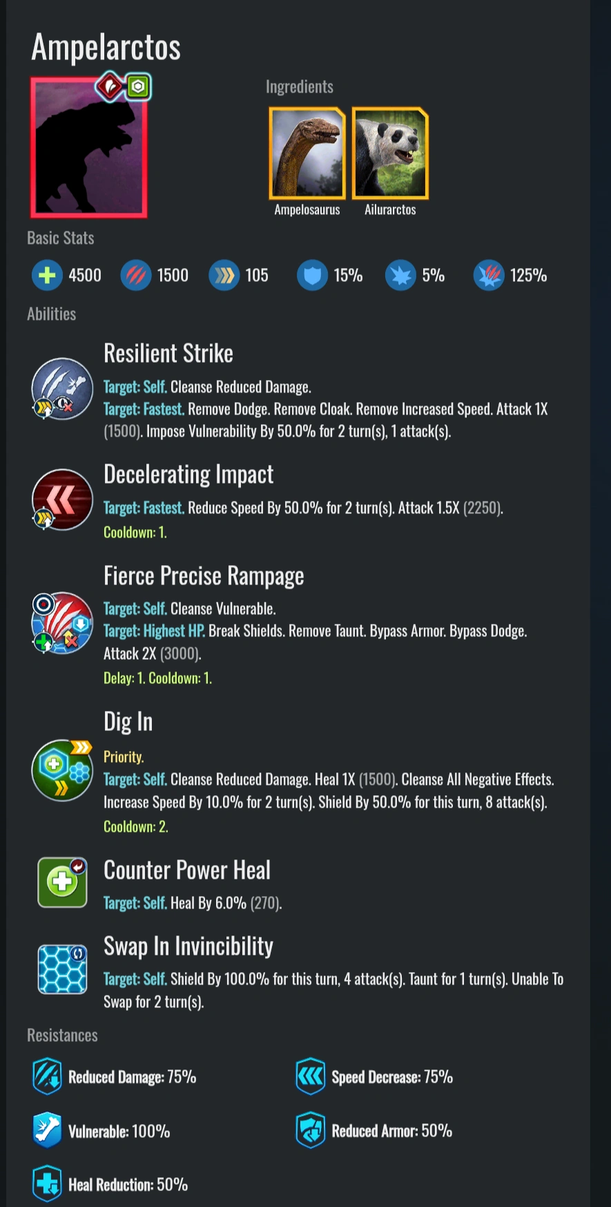 They need to add this legendary hybrid | Fandom