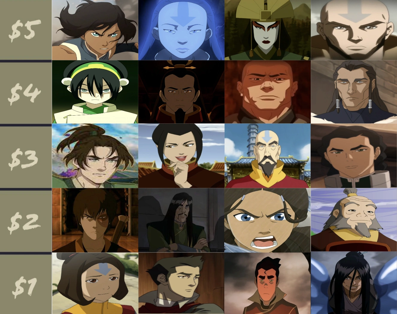 You have $15 to form a team that will protect you. The rest will attack ...