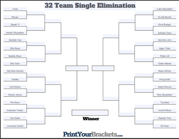 Jedi Tournament | Fandom