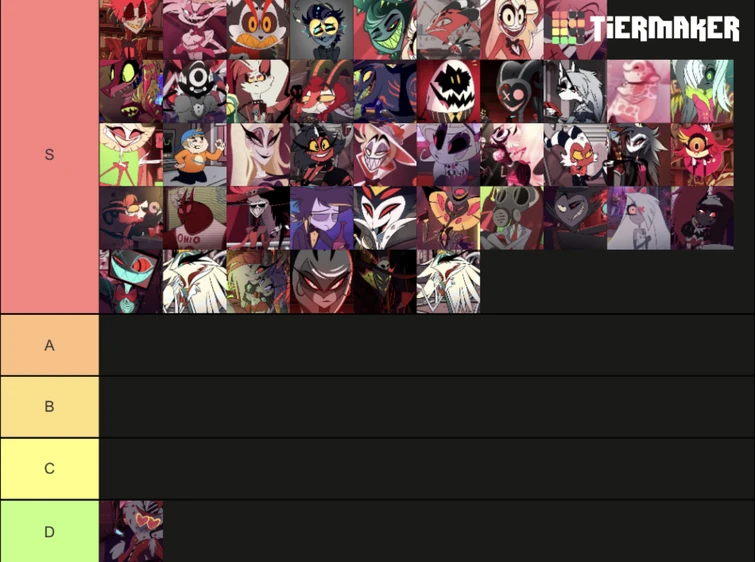 My hh hb tier list (NOT BASED | Fandom