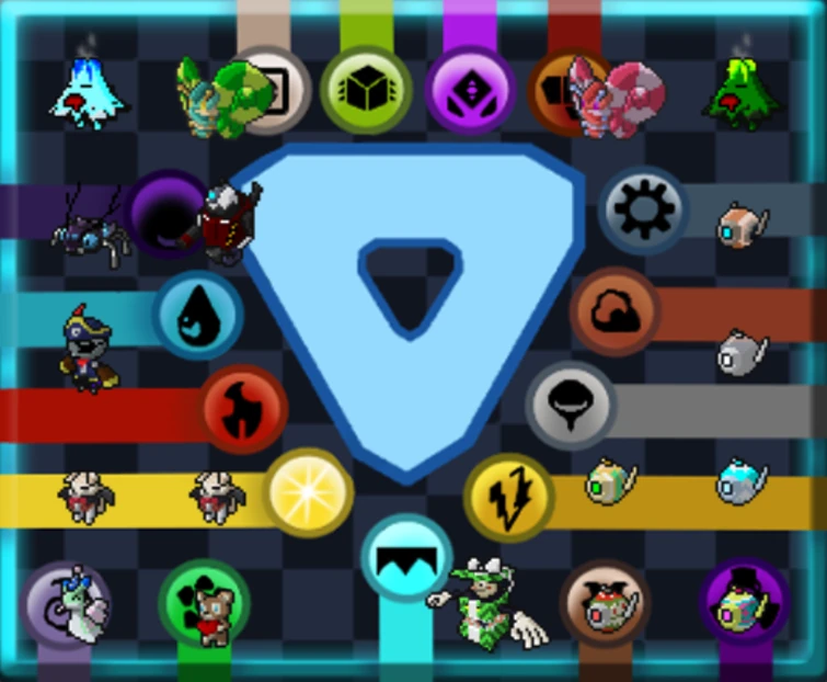 Discuss Everything About Loomian Legacy Wiki | Fandom