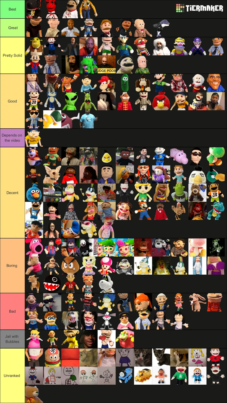 SML character tier list | Fandom