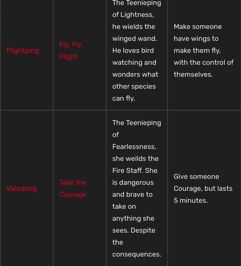 New Actionpings | Fandom