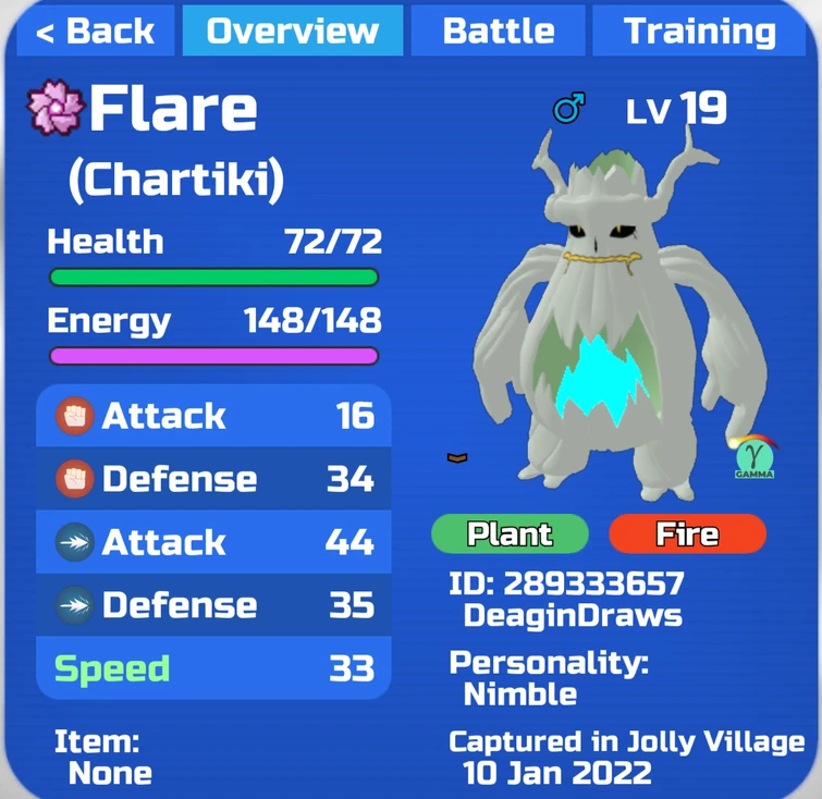 Discuss Everything About Loomian Legacy Wiki | Fandom