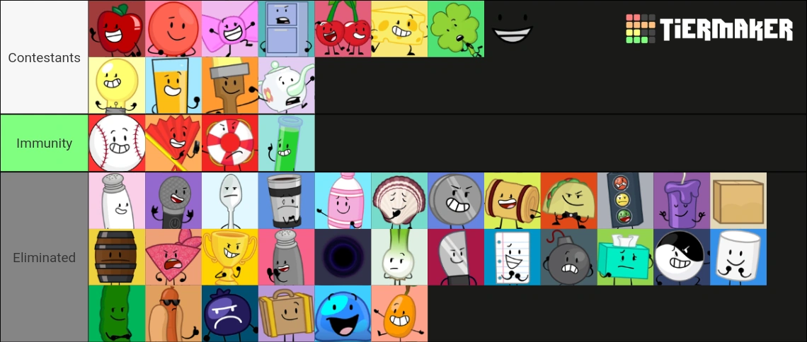 Inanimate Insanity Ultimate Cast Ep 35 | Fandom