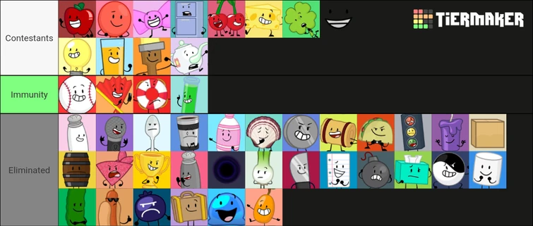 Inanimate Insanity Ultimate Cast Ep 35 | Fandom