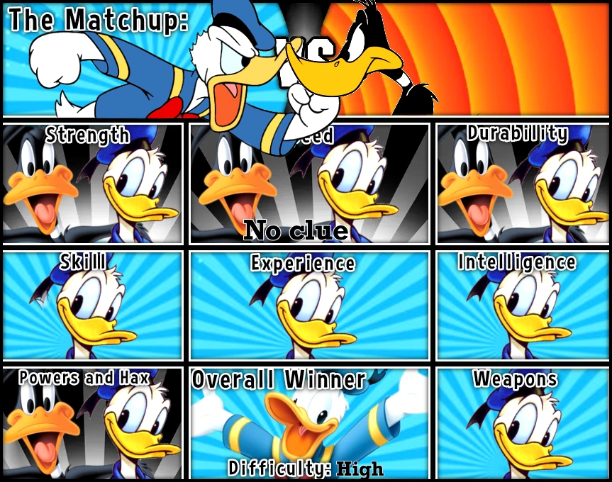 Donald Vs Daffy Debate Chart | Fandom