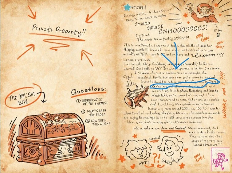 Is Marcys middle name actually Regina | Fandom