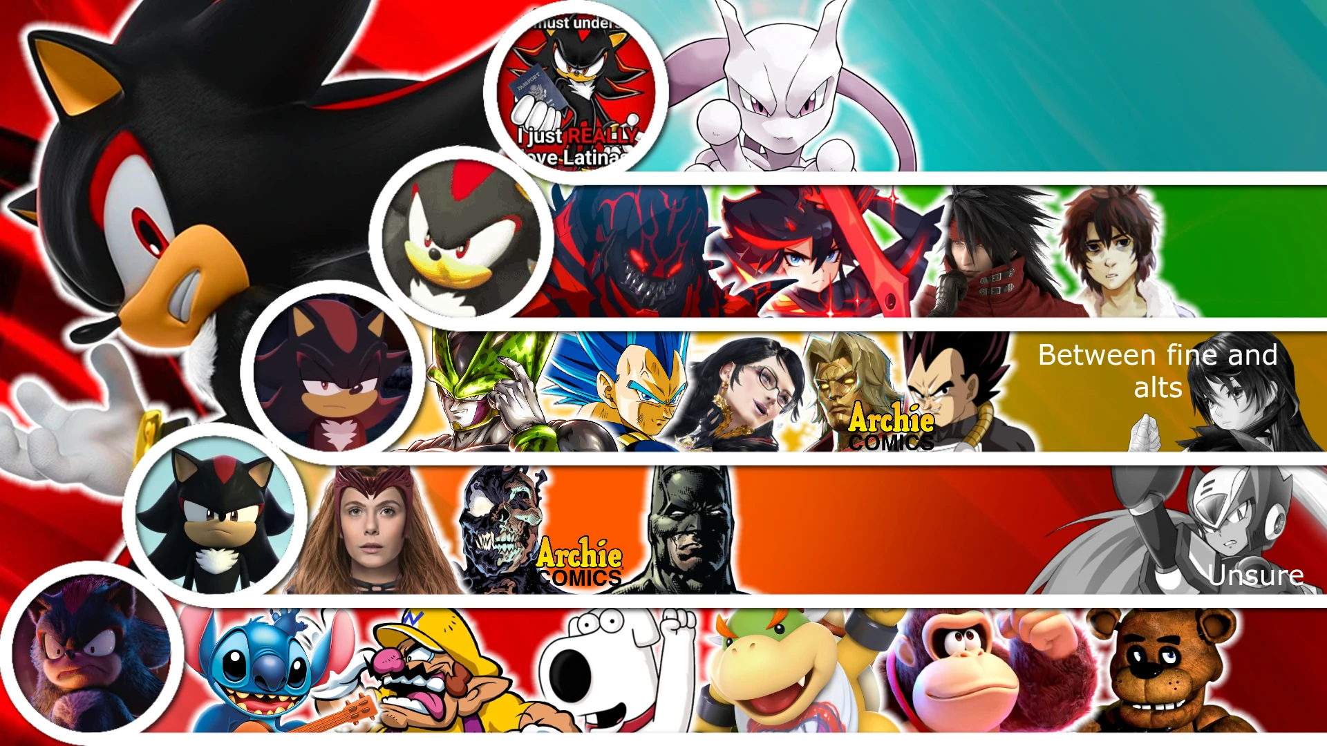 Shadow Tier List | Fandom