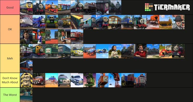 New and Improved TTTE Tierlists | Fandom