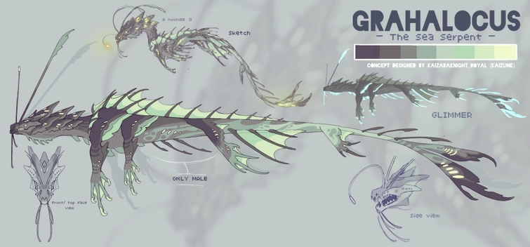 Making descriptions for scrapped/refused creatures pt. 11 | Fandom