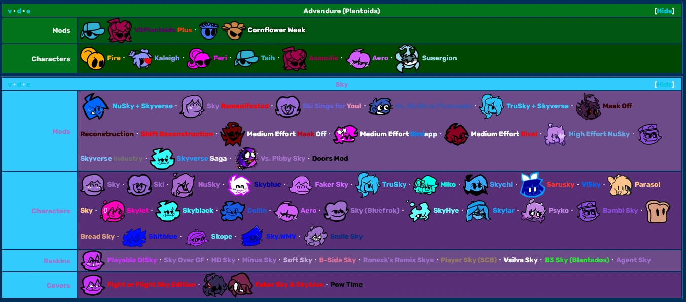 There's a Navbox rework in your mailbox | Fandom