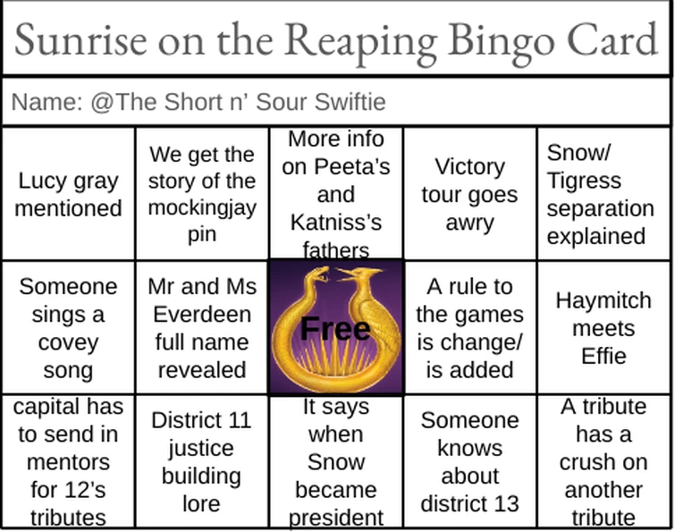 Discuss Everything About The Hunger Games Wiki | Fandom