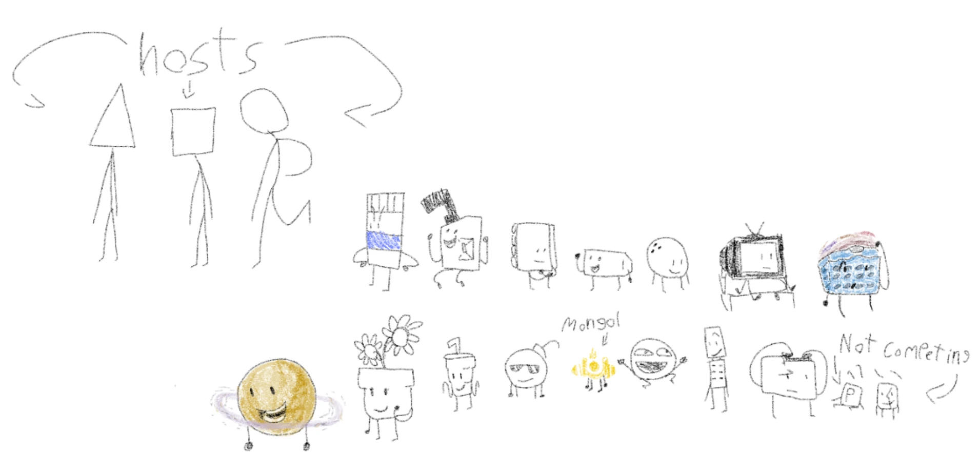 object show thing | Fandom