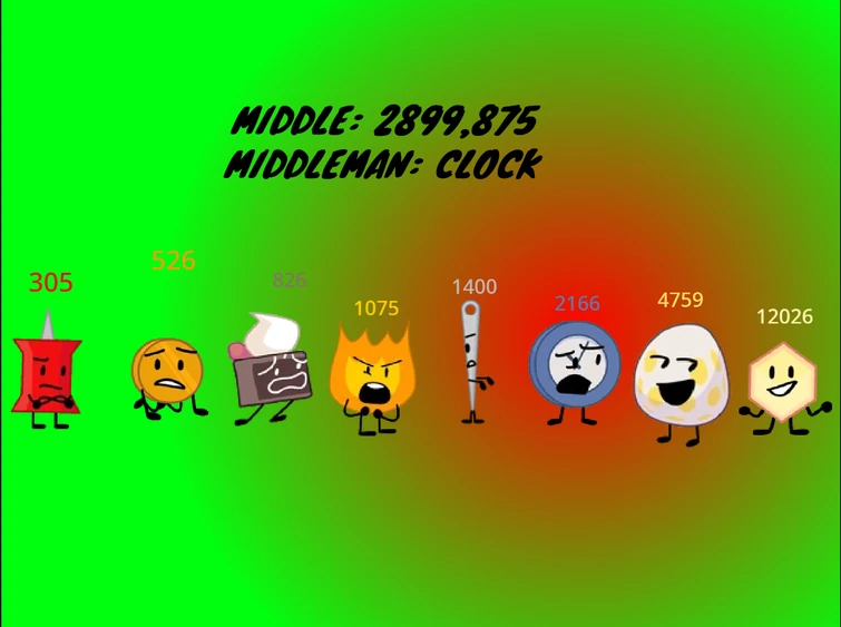 BFB but random style. Part 1 BFB 2-8 | Fandom