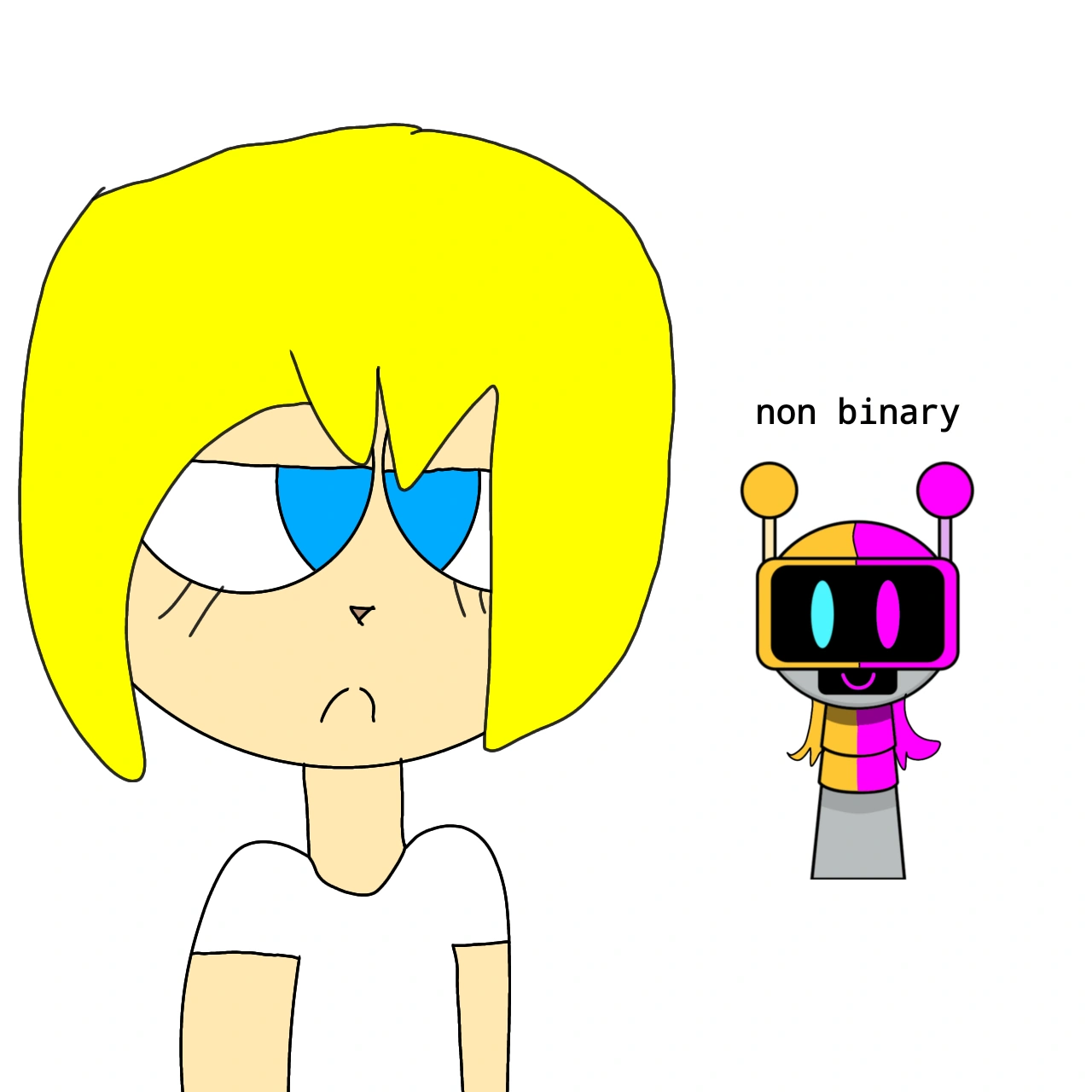 My fun bot x lily bot kid is non binary, now shut up | Fandom