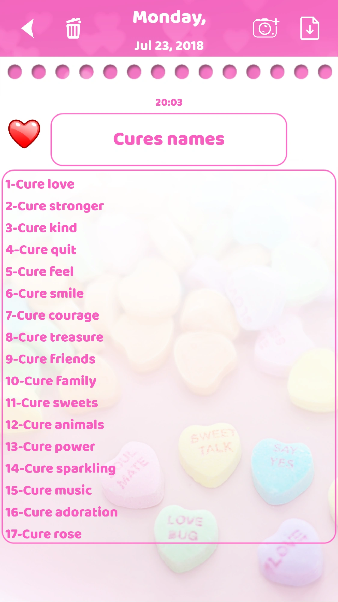 Cures Names Fandom