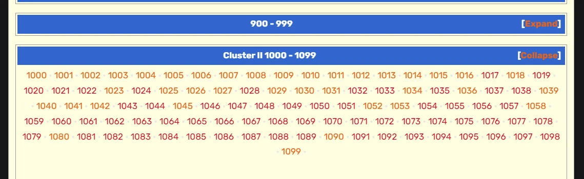 i added Cluster II to the levels navbox! | Fandom