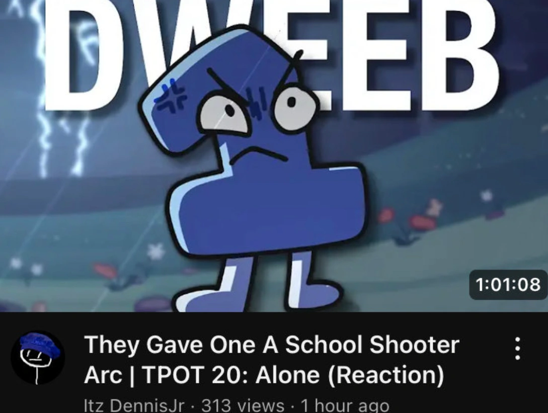 Dennis the GOAT of TPOT reactions | Fandom