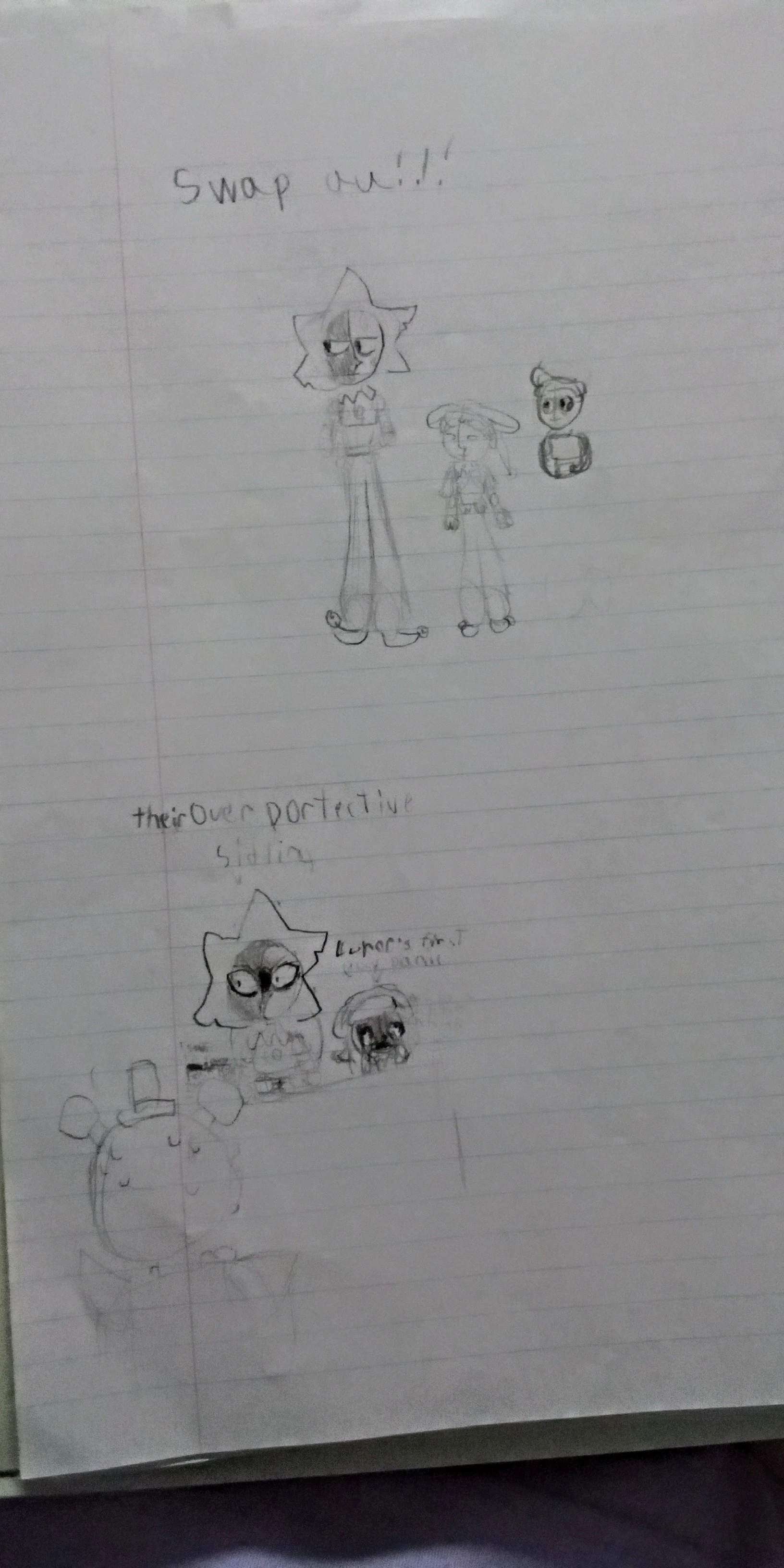 I wanted to shared an au idea ( it's still very much a W.I.P thou ...