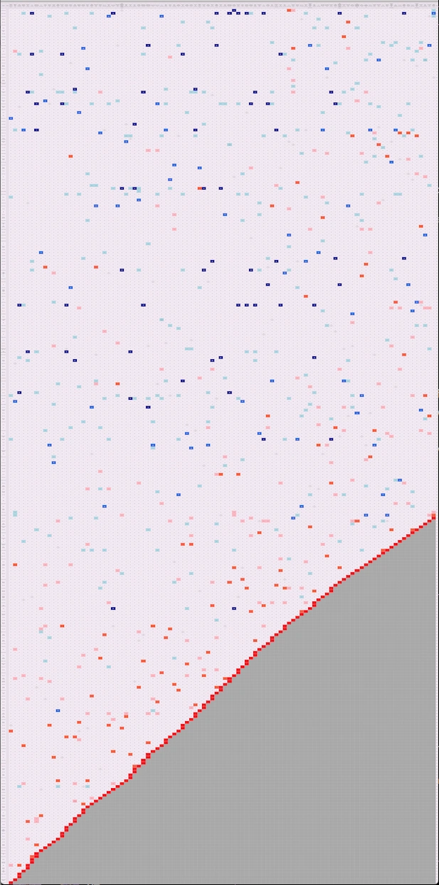 HTuo's useless simulations Ep. 3 Part 2... All Queens | Fandom