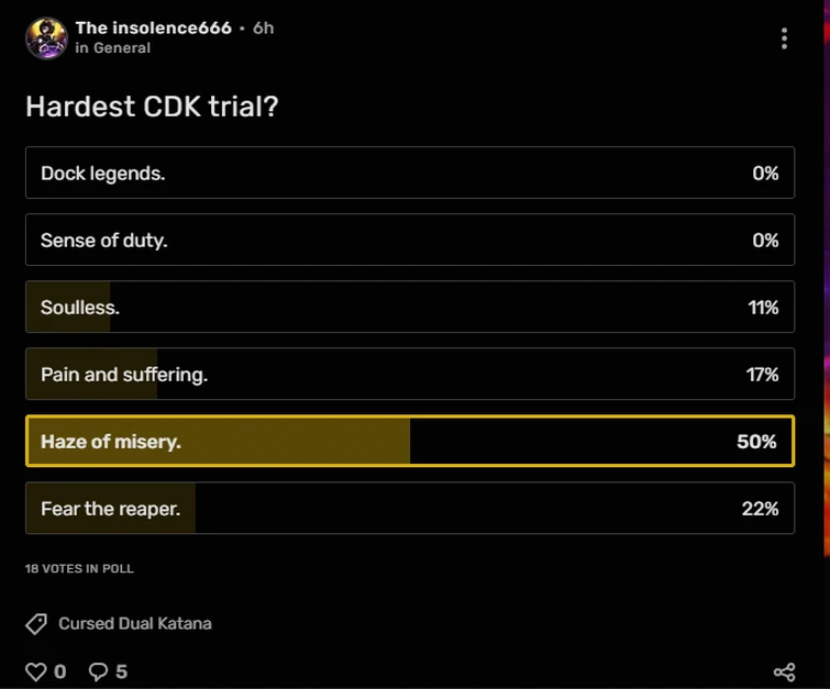 Hardest CDK trial? | Fandom