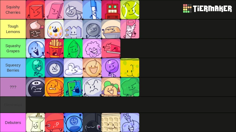 Beasty's BFDI All Stars | Fandom