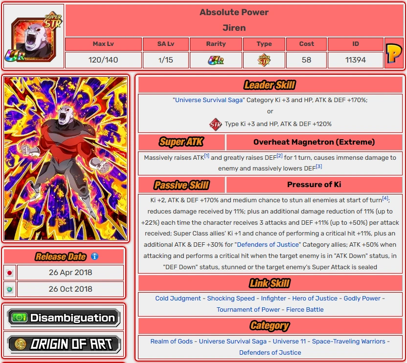 Absolute Power || STR Jiren EZA Idea | Fandom