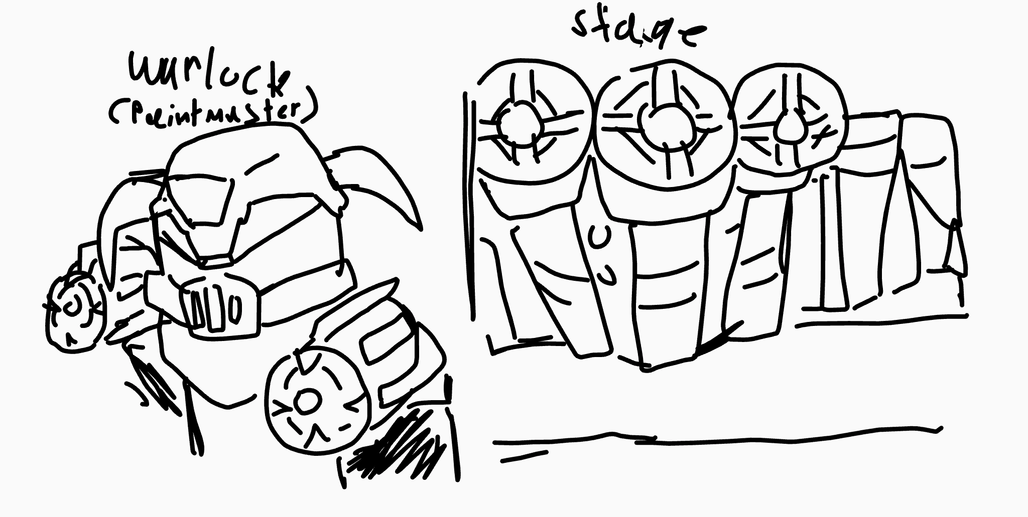 uhh 3rd form chp 1 bosses | Fandom
