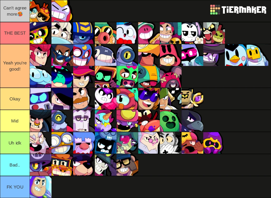 Ranking Male Brawlers based on their appearance (and personality, I'm ...