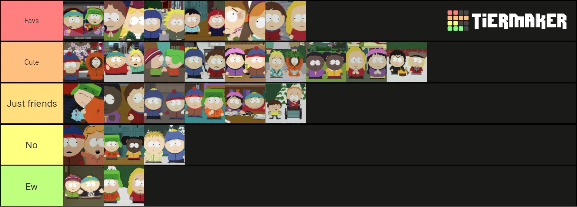 My ship chart | Fandom