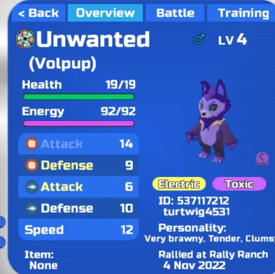 Huh, I feel more upset than happy | Fandom