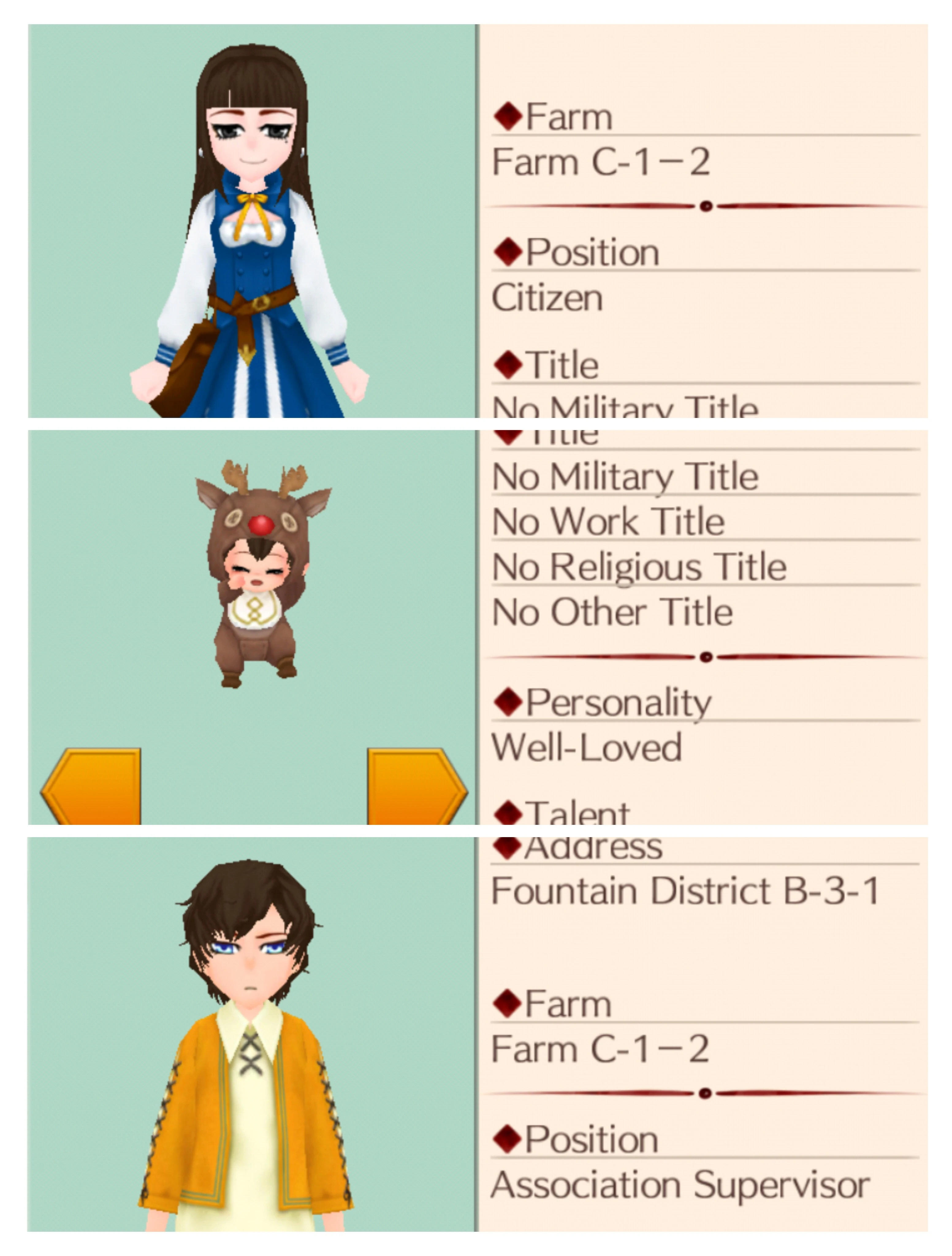 Personality Experiment | Fandom