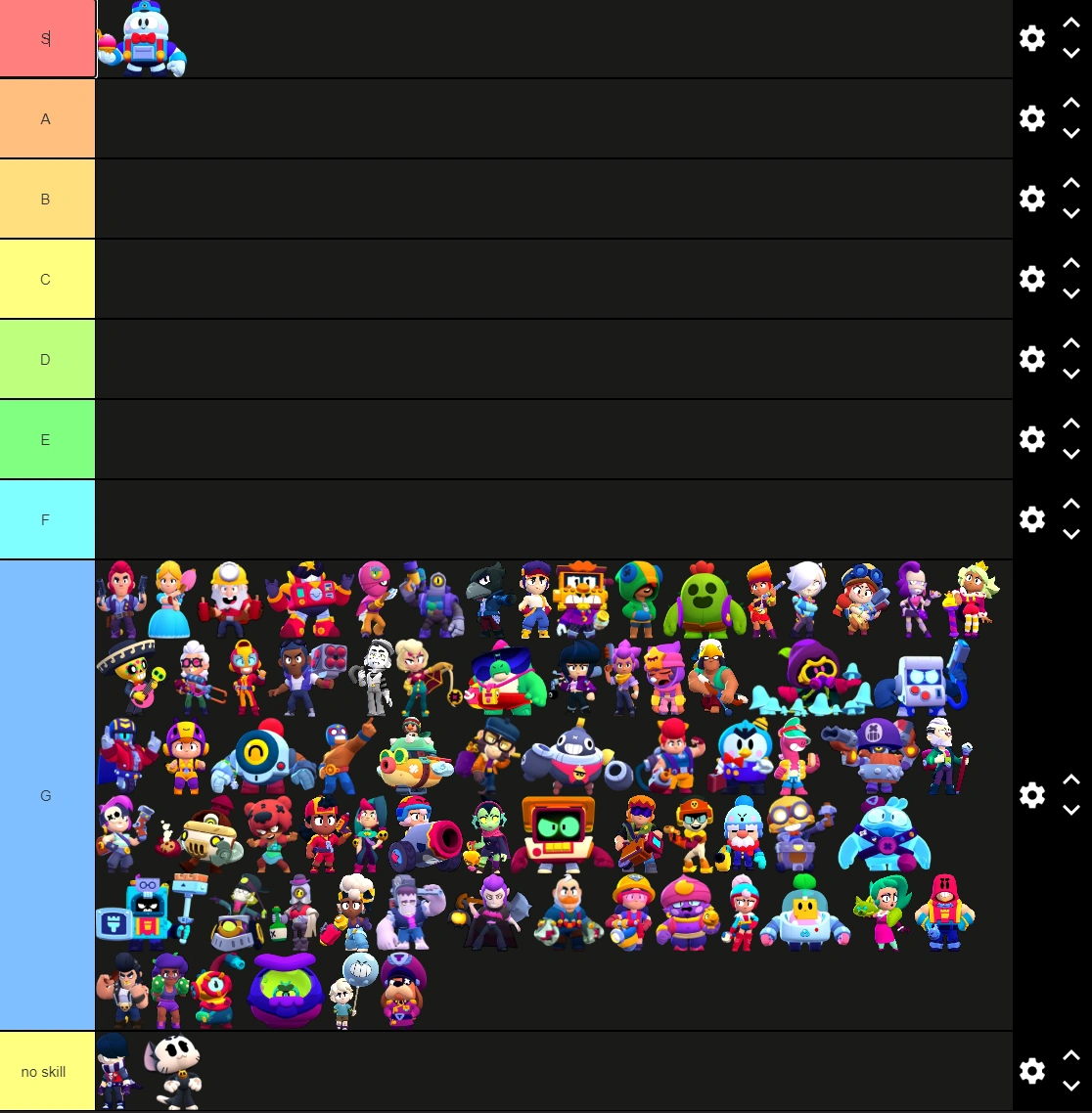 hey look at my new tier list | Fandom
