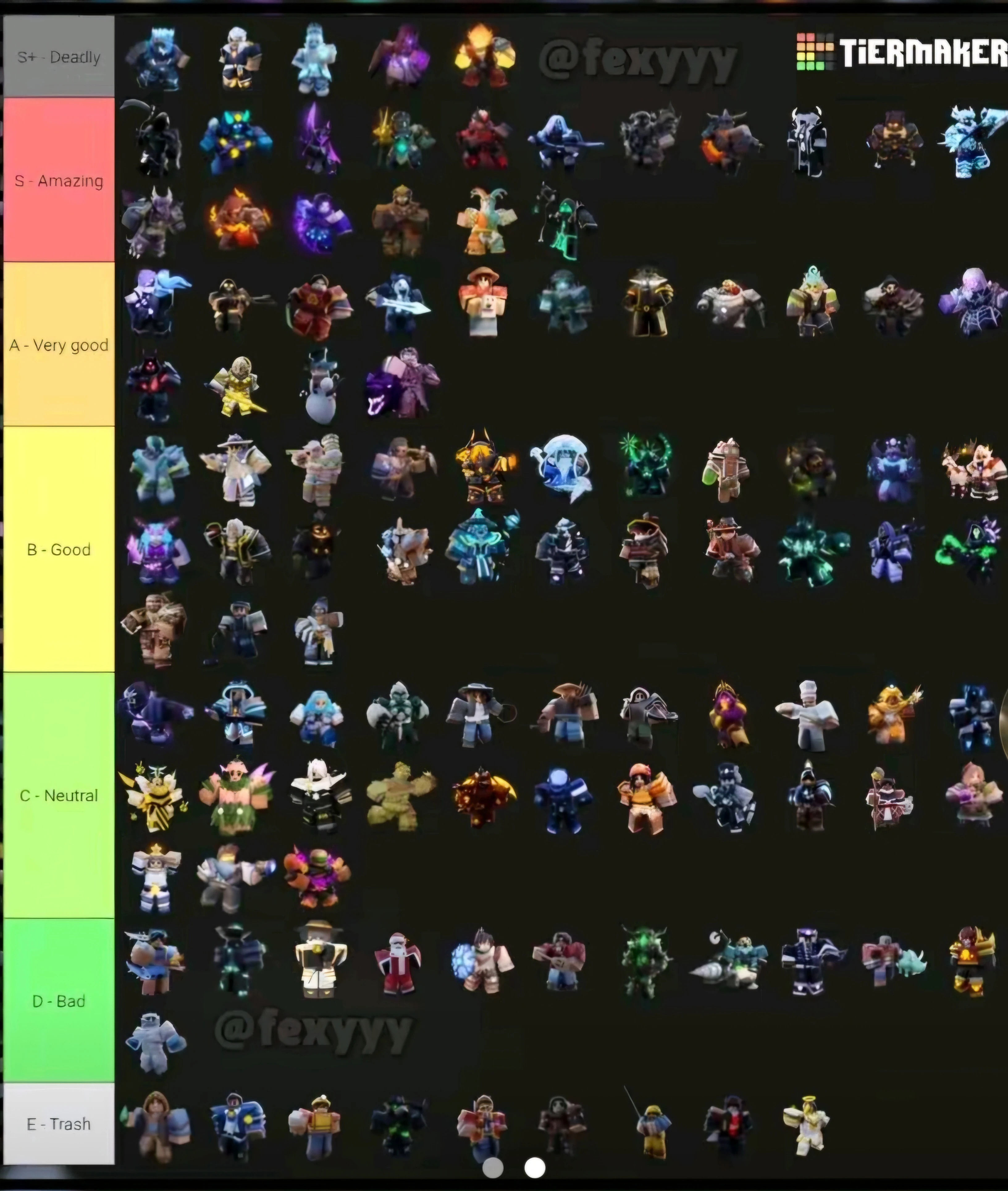 I found these 2 tierlists on TikTok | Fandom