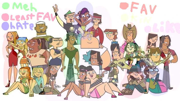 Total drama character rating I guess- | Fandom