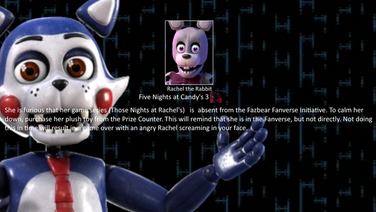 Character & Skin Ideas: FNaF's 10th Anniversary Edition | Fandom