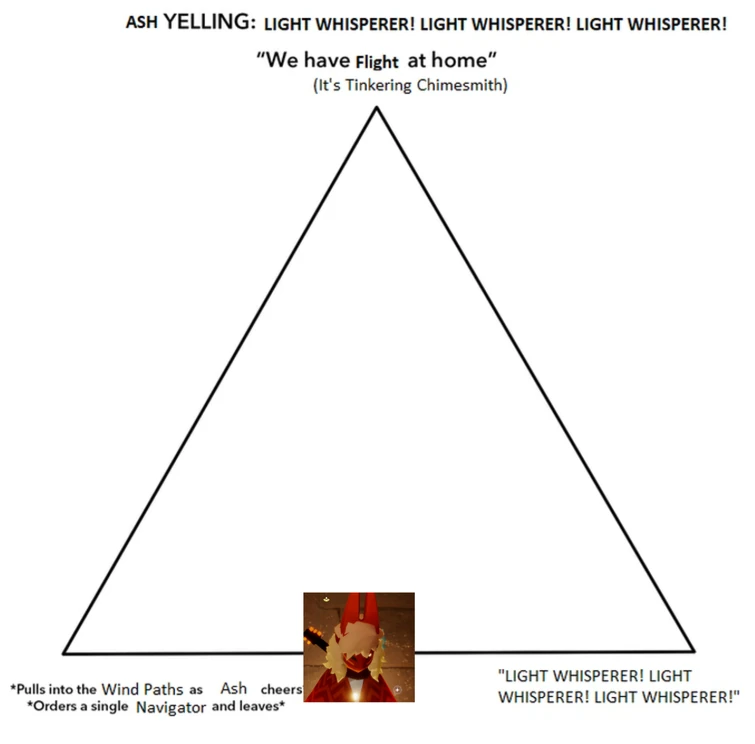 LIGHT WHISPERER LIGHT WHISPERER LIGHT WHISPERER | Fandom