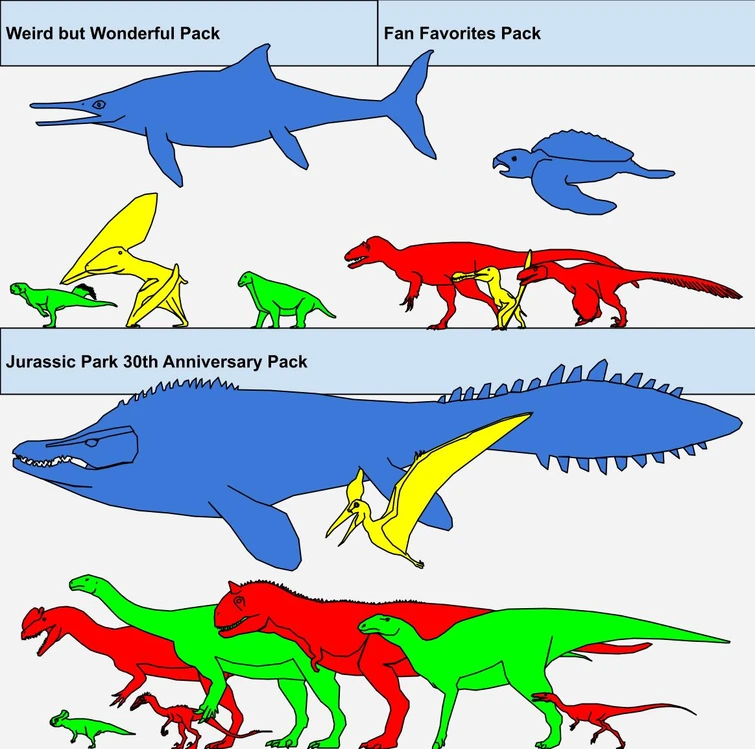 More DLC Ideas | Fandom