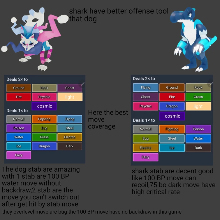 Discuss Everything About Tales Of Tanorio Wiki | Fandom