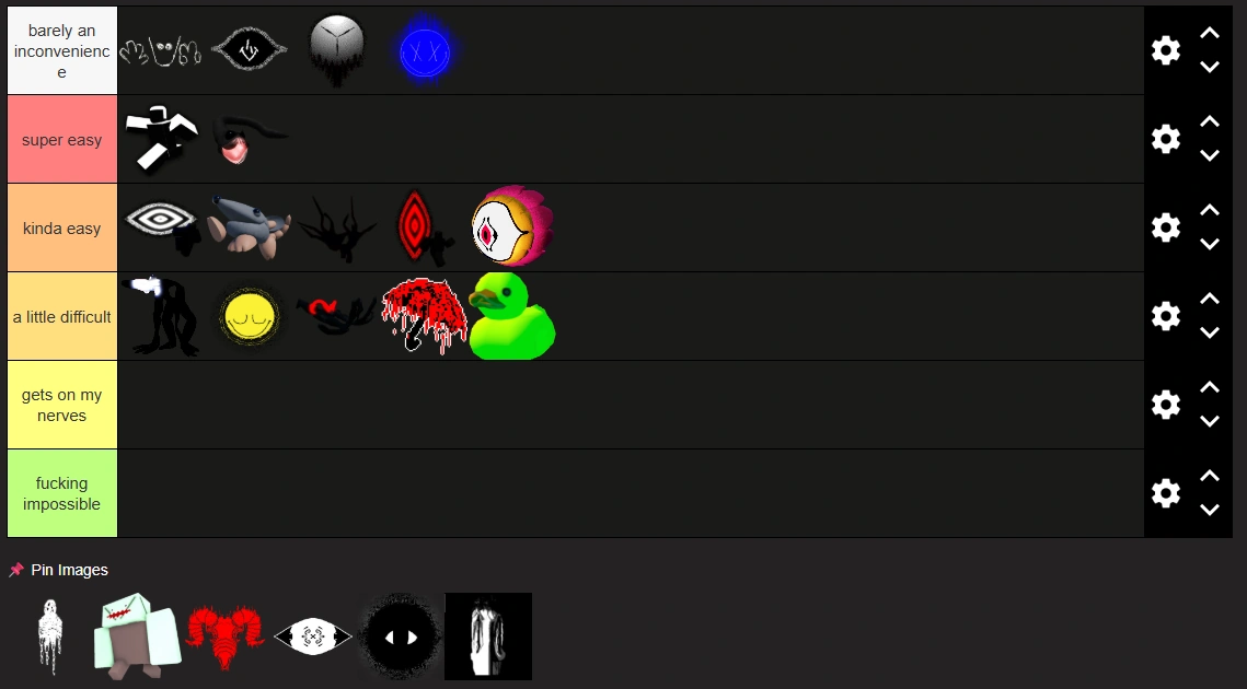 It was a TIERLIST of GRACE. It was a TIERLIST of ENTITIES. This is the ...