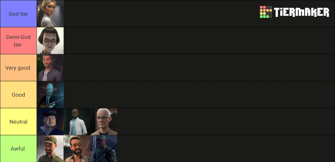 Human antagonists tier list | Fandom